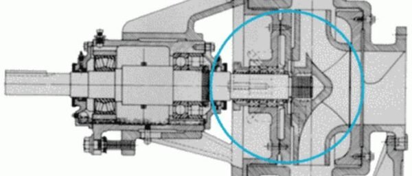 Abrasive Slurry Pump Useful Information