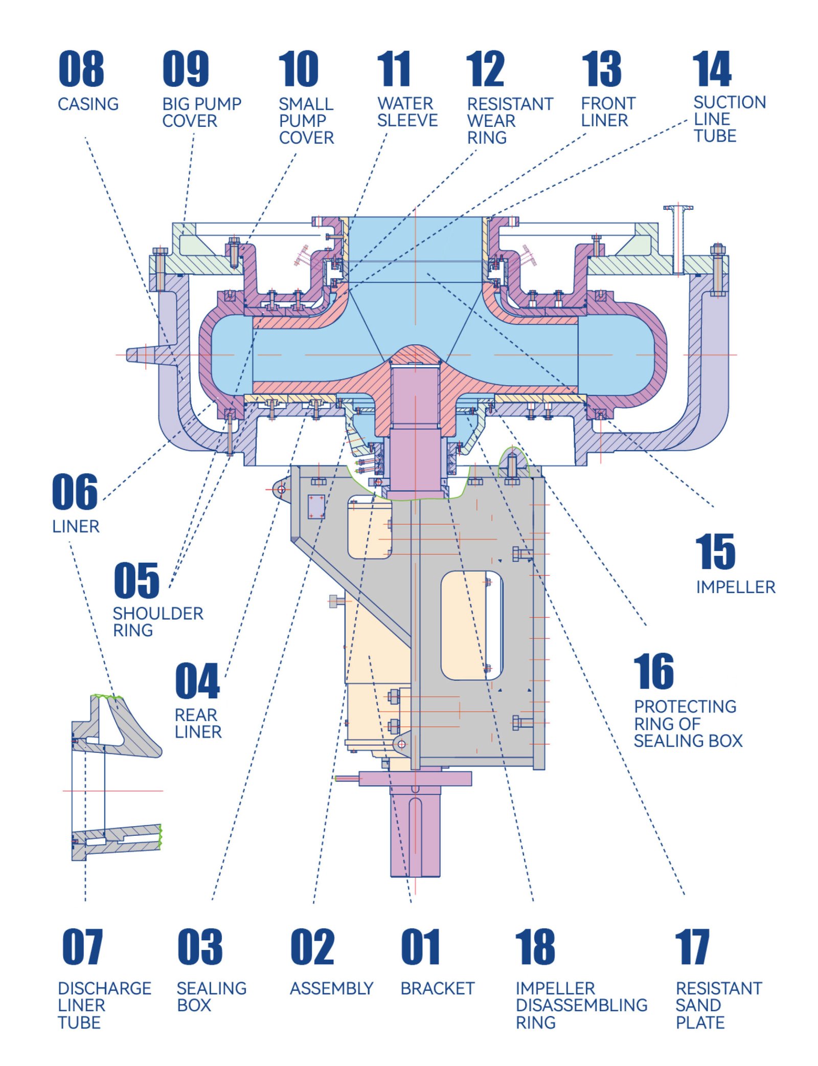 Dredging Industry - Kingda Pump