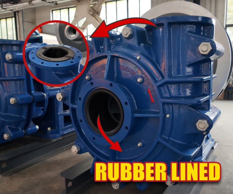 Rubber Lined Slurry Pump – Built for Abrasive, Corrosive Slurries ...